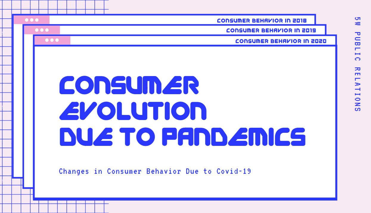 Consumer Evolution: Consumer PR Firm 5WPR Consumer Evolution: Consumer PR Firm 5WPR