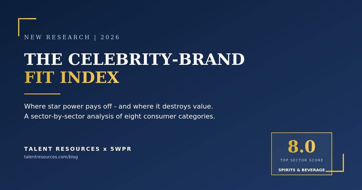 The Celebrity-Brand Fit Index | 5WPR Research